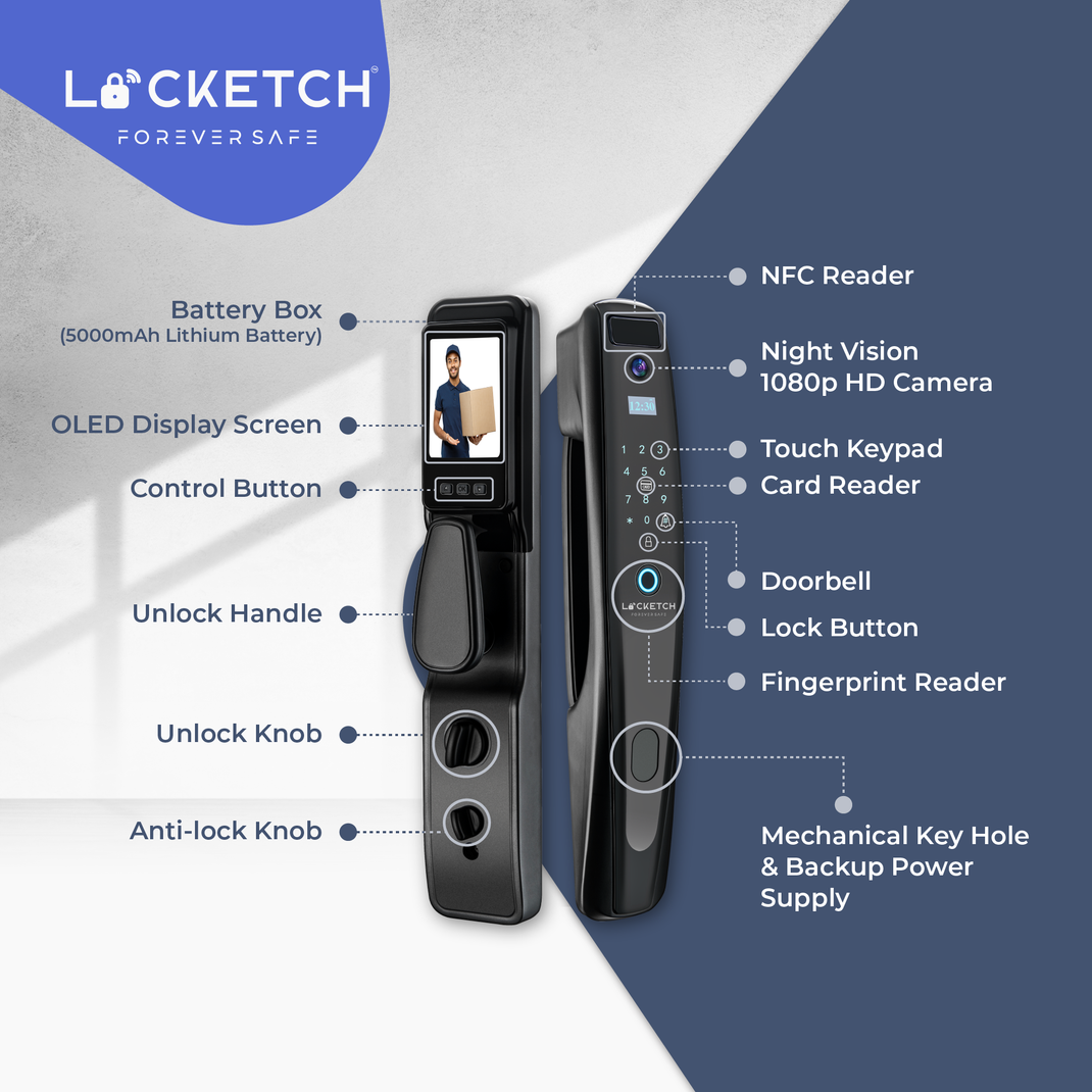 Smart door Lock | Smart Lock With Camera | Locketch